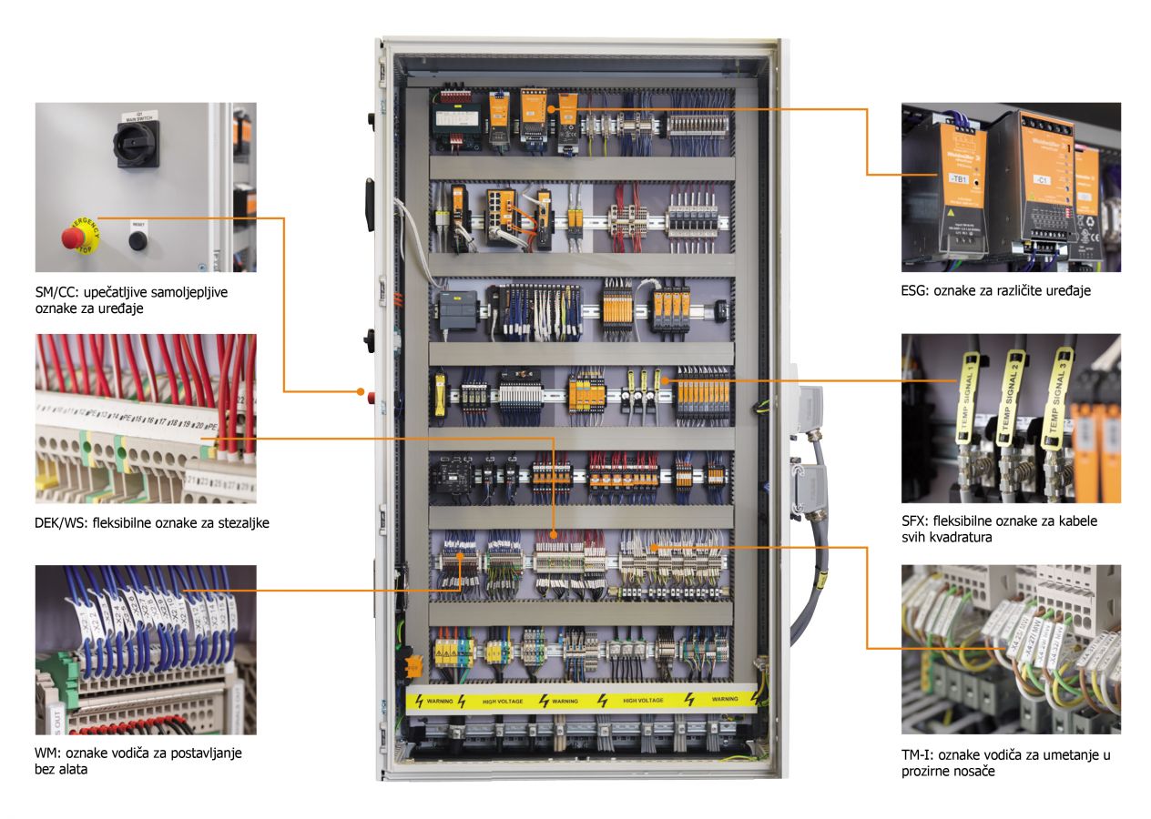 THM Multimark printer